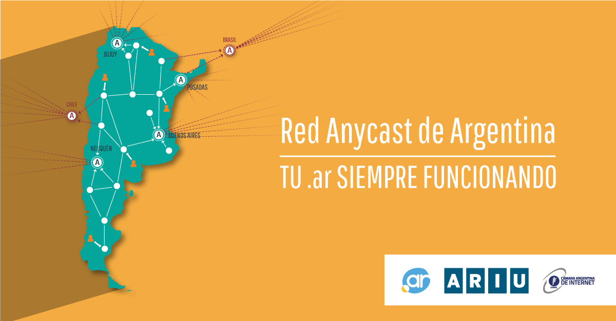 ¿Cómo funciona la red Anycast de Argentina? | NIC Argentina
